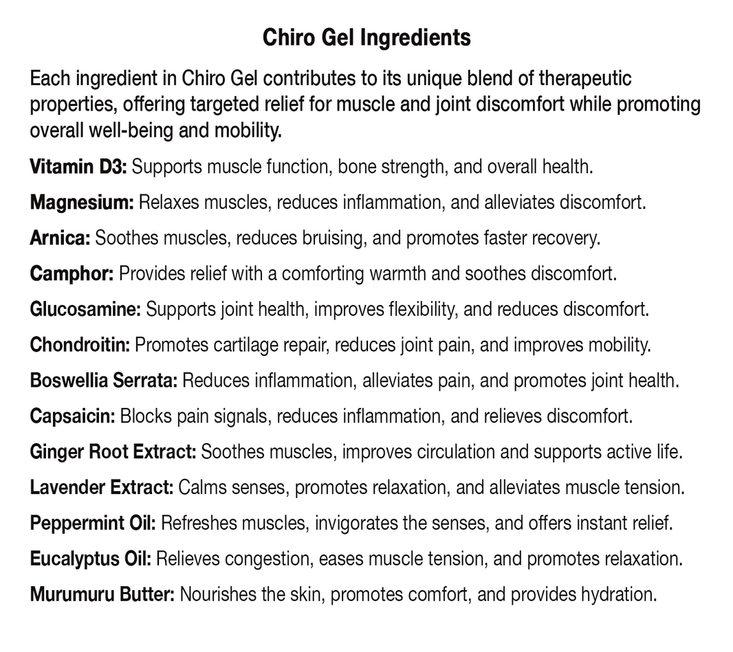 Chiropractor Club – ChiroClub